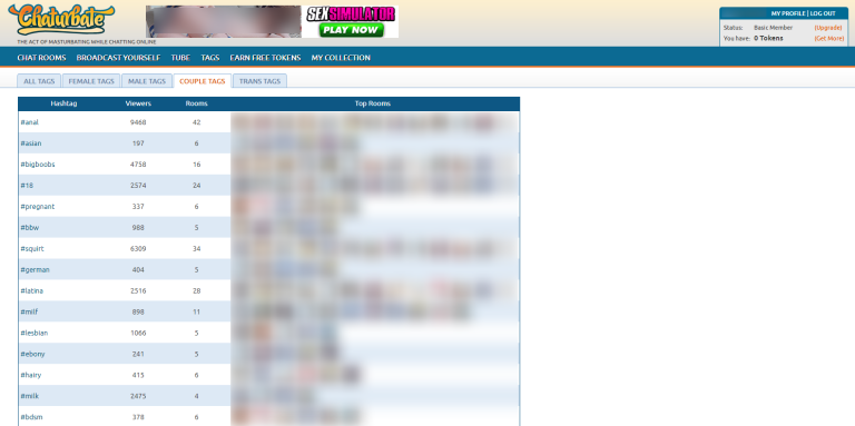 Chaturbate Test 2020: Kostenlose heiße WebCams? - ZU-ZWEIT.de